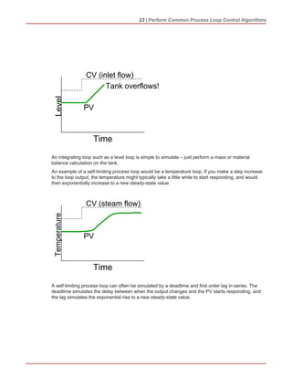 Pid logix wp008--en-p | PDF