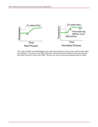 Pid logix wp008--en-p | PDF