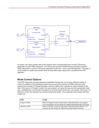 Pid logix wp008--en-p | PDF