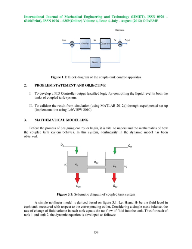Pid output fuzzified water level control in mimo coupled tank system | PDF