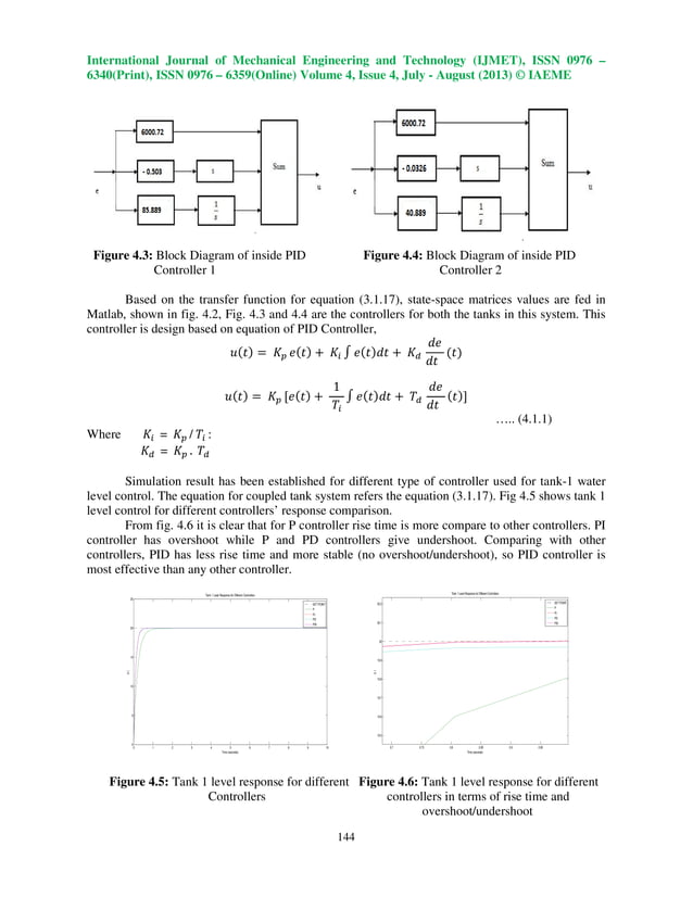 Pid output fuzzified water level control in mimo coupled tank system | PDF