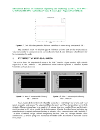 Pid output fuzzified water level control in mimo coupled tank system | PDF