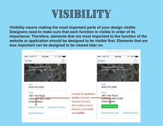 Principles of Interactive Design | PDF | Computing | Technology & Computing