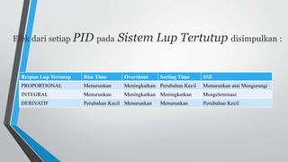 Pid (proportional, integral, derivative) | PPTX