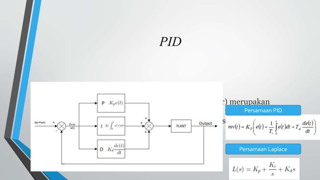 Pid (proportional, integral, derivative) | PPTX