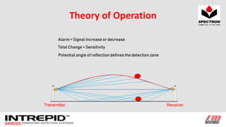 PIDS general presentation by Spectron Engineers | PPTX