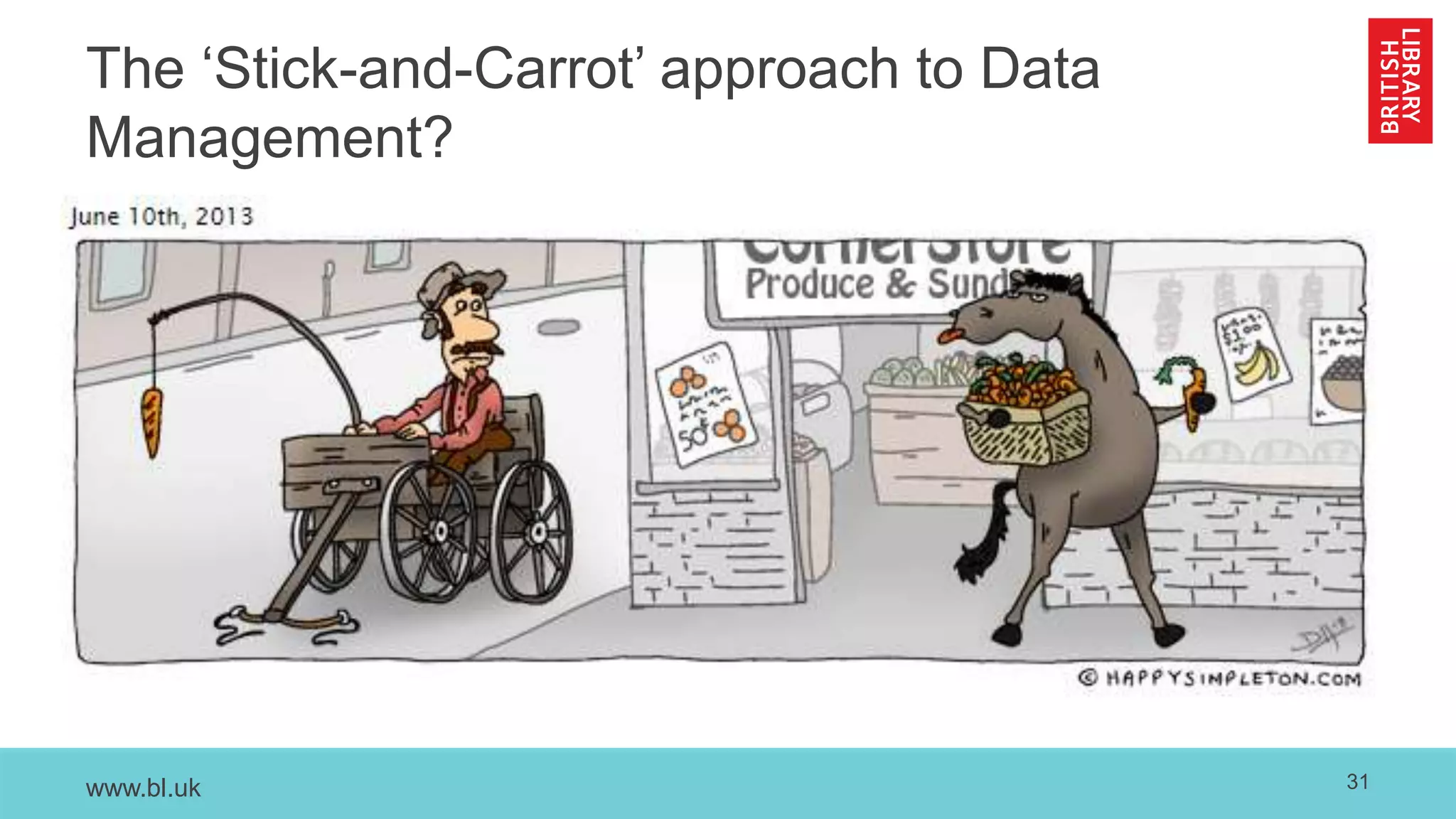 PIDs, Data and Software: How Libraries Can Support Researchers in an ...