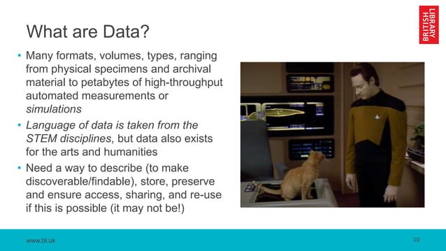 PIDs, Data and Software: How Libraries Can Support Researchers in an ...
