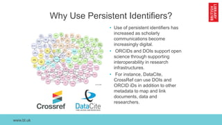 PIDs, Data and Software: How Libraries Can Support Researchers in an Evolving Research Landscape ...