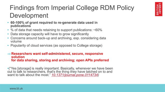 PIDs, Data and Software: How Libraries Can Support Researchers in an ...