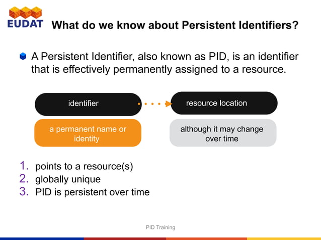Persistent Identifiers in EUDAT Services. B2HANDLE Python library | www ...