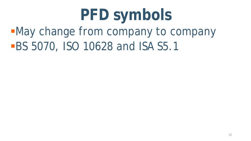 P&ID and PFD Drawing Symbols and Legend list