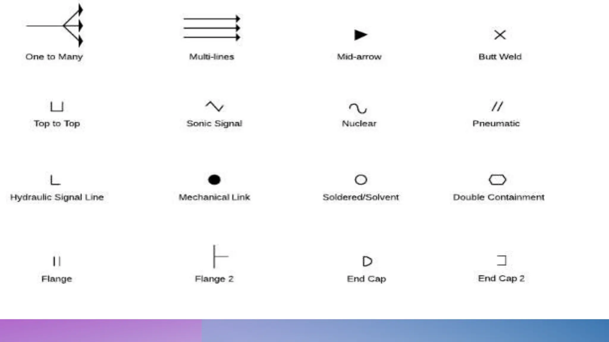 P&ID Symbols and Notation_for technicaims &engineers | PPTX