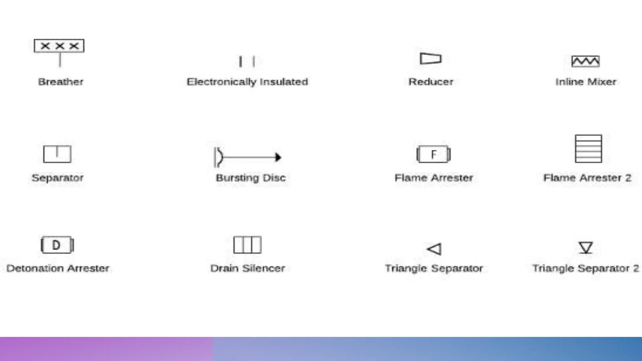 P&ID Symbols and Notation_for technicaims &engineers | PPTX
