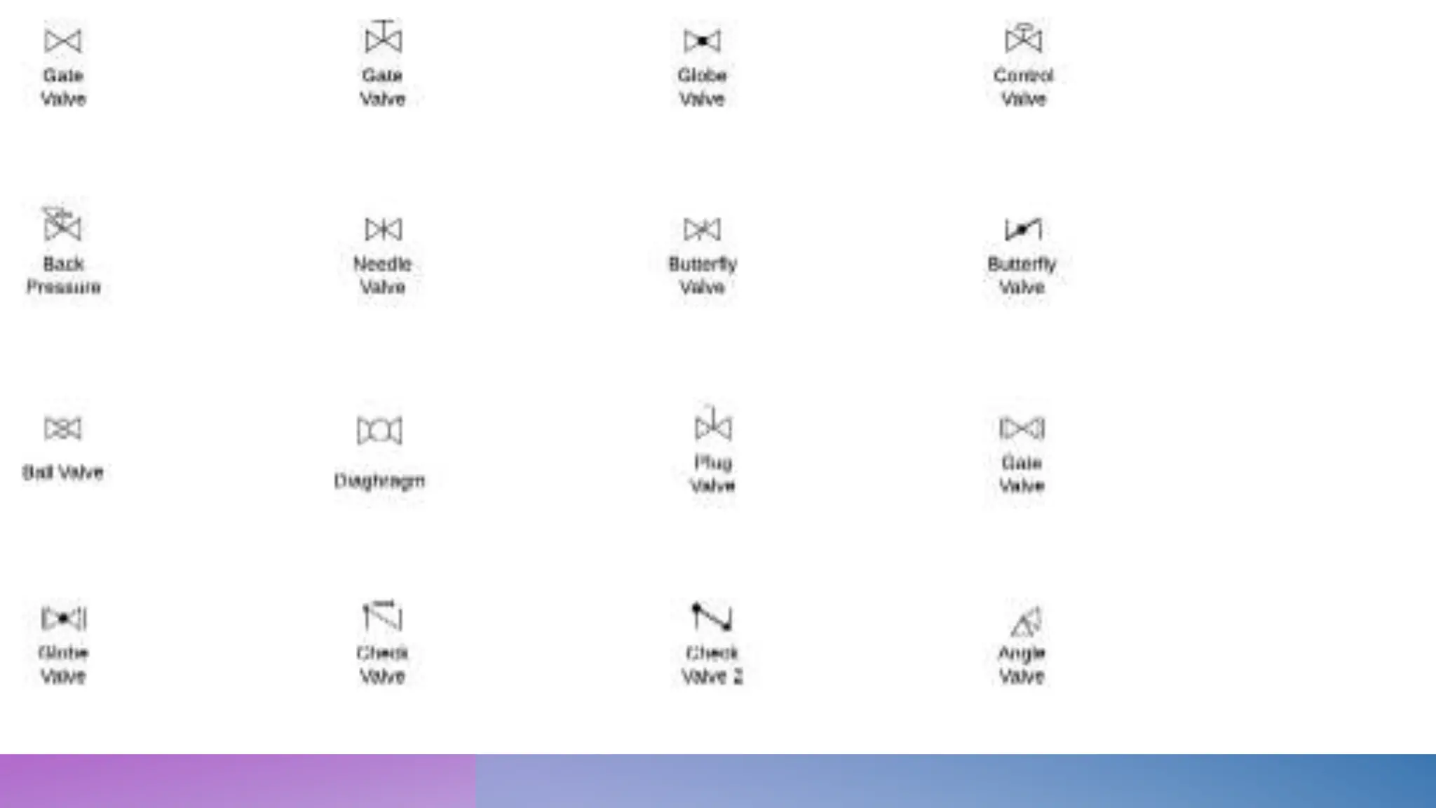 P&ID Symbols and Notation_for technicaims &engineers | PPTX