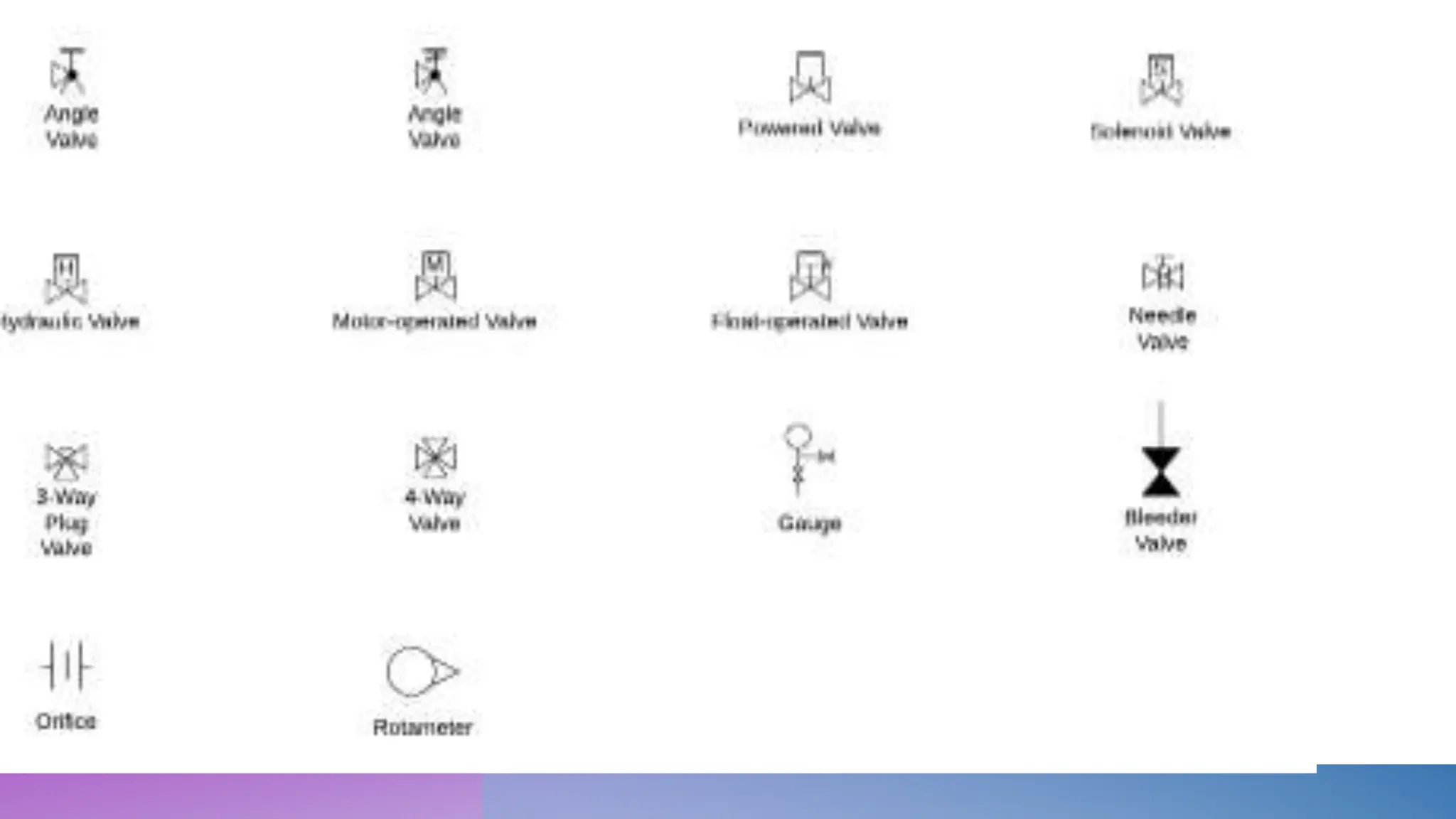 P&ID Symbols and Notation_for technicaims &engineers | PPTX