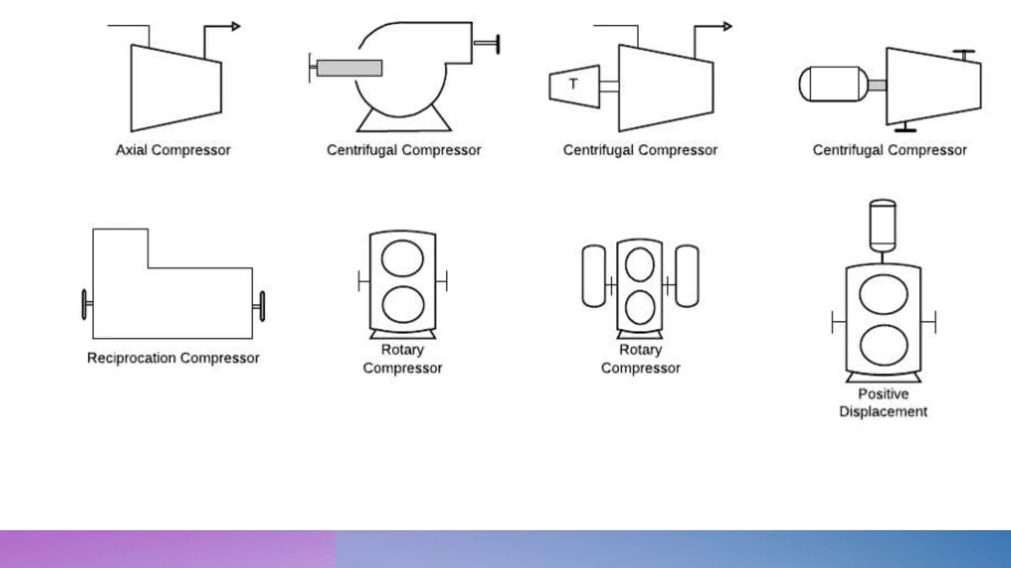 P&ID Symbols and Notation_for technicaims &engineers | PPTX