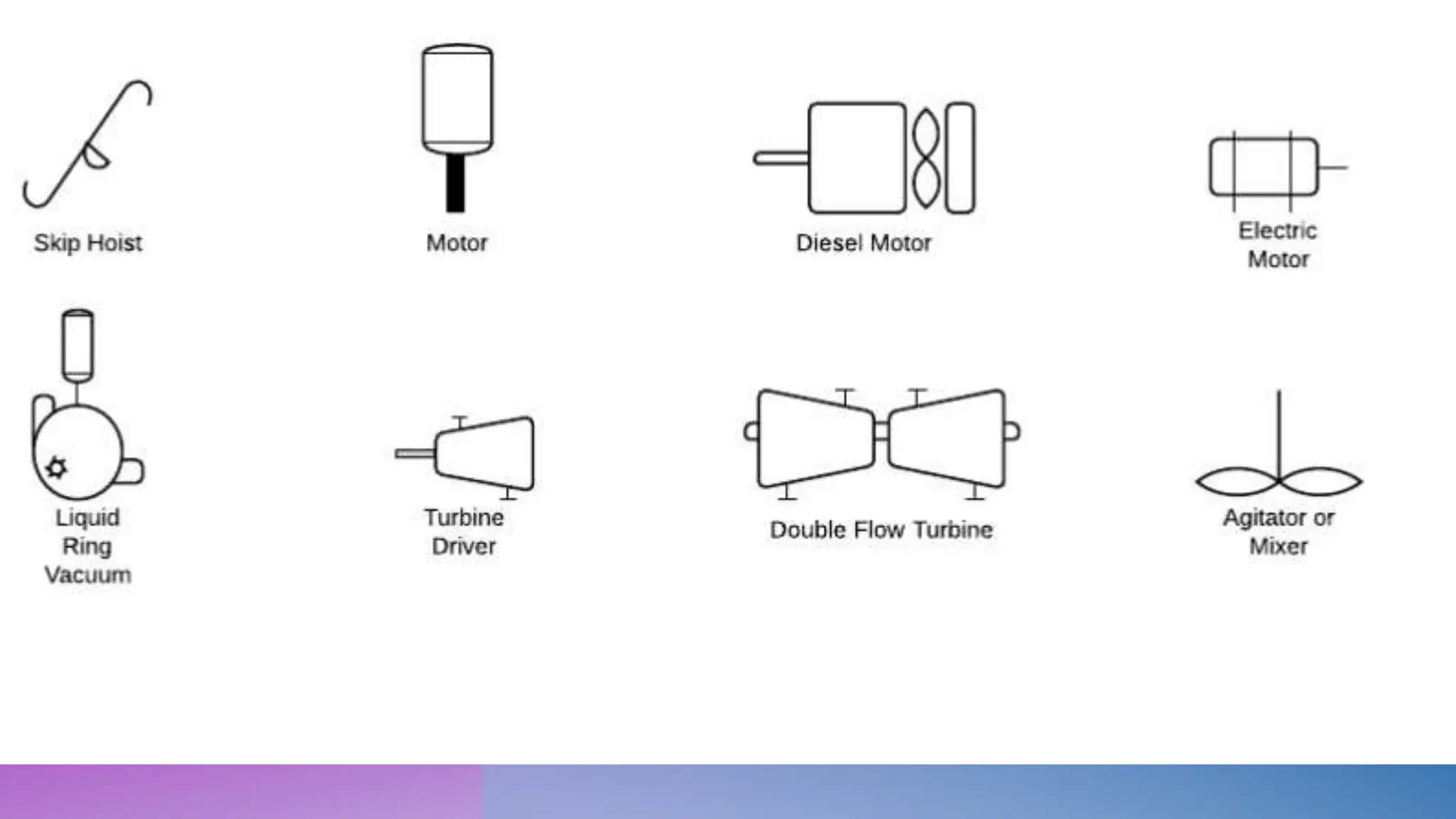 P&ID Symbols and Notation_for technicaims &engineers | PPTX