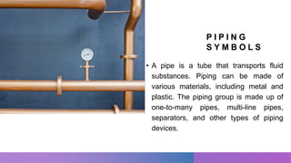 P&ID Symbols and Notation_for technicaims &engineers | PPTX