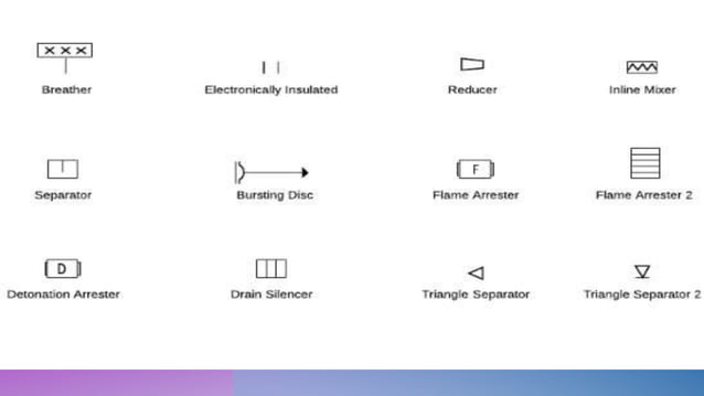 P&ID Symbols and Notation_for technicaims &engineers | PPTX