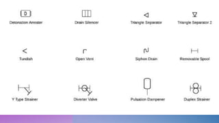 P&ID Symbols and Notation_for technicaims &engineers | PPTX