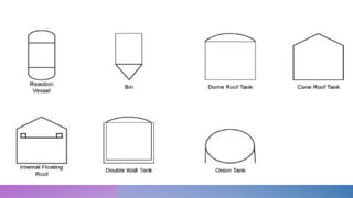 P&ID Symbols and Notation_for technicaims &engineers | PPTX