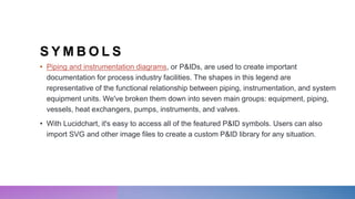 P&ID Symbols and Notation_for technicaims &engineers | PPTX