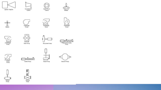 P&ID Symbols and Notation_for technicaims &engineers | PPTX