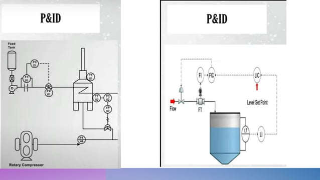 P&ID Symbols and Notation_for technicaims &engineers | PPTX