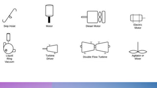 P&ID Symbols and Notation_for technicaims &engineers | PPTX