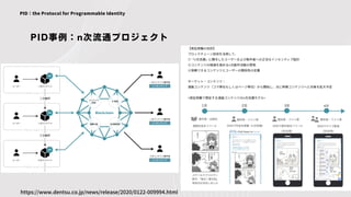 PID：the Protocol for Programmable Identity.pdf