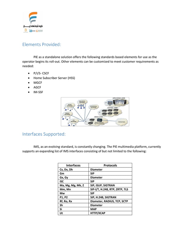 Pie IMS Data Sheet | PDF