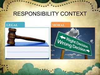 Freedom and Responsibility | PPTX