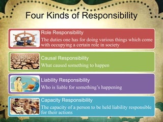 Freedom and Responsibility | PPTX