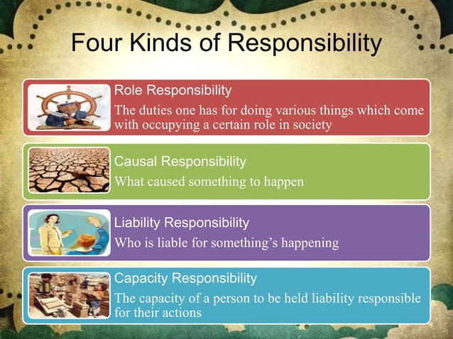 Freedom and Responsibility | PPTX | Law