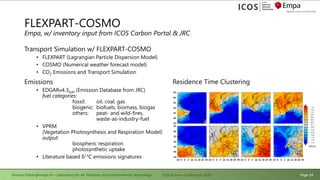 Pieber, Simone: Simulations of atmospheric CO₂ and δ¹³C-CO₂ compared to ...