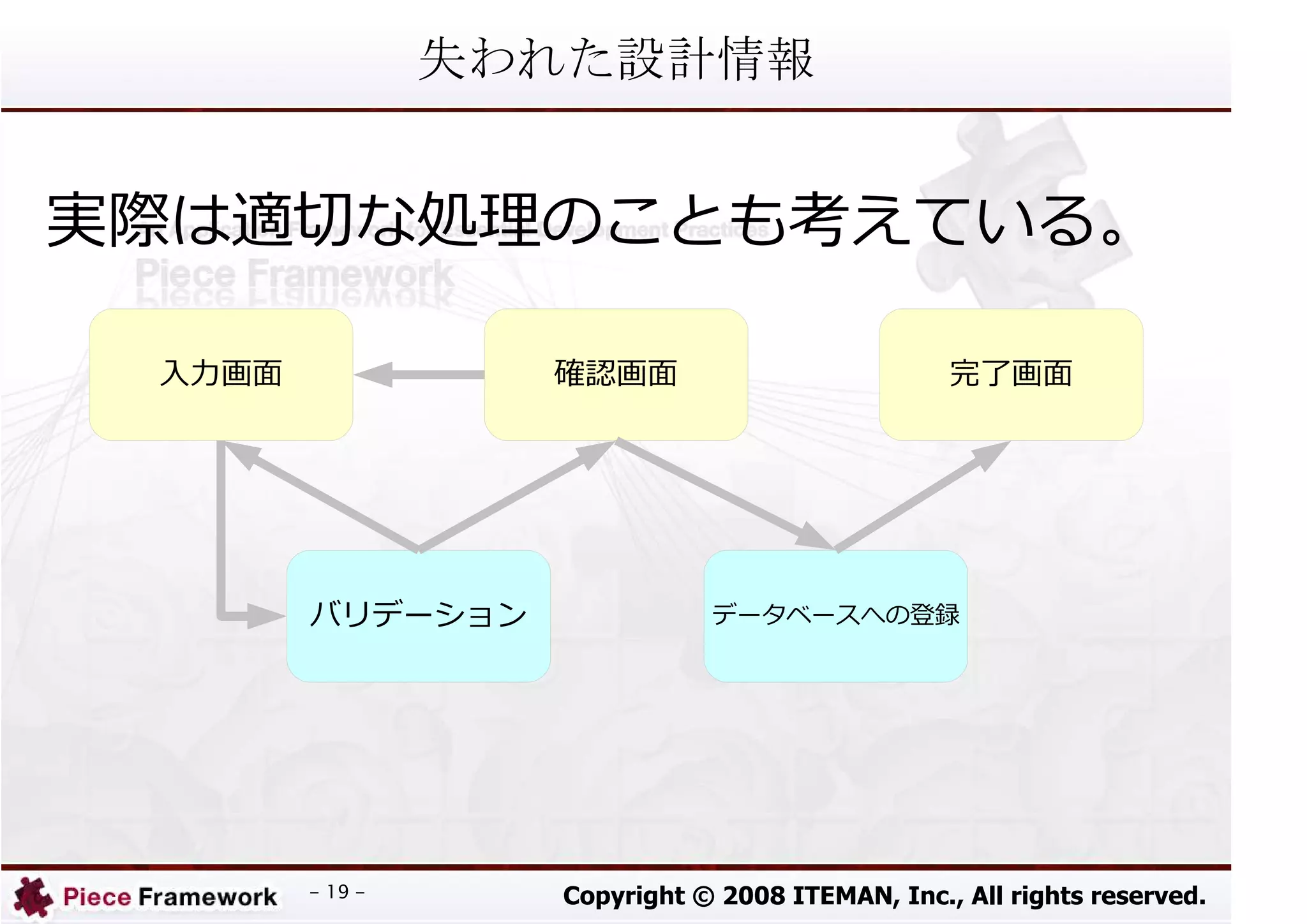 Piece Framework 2.0 Background | PDF