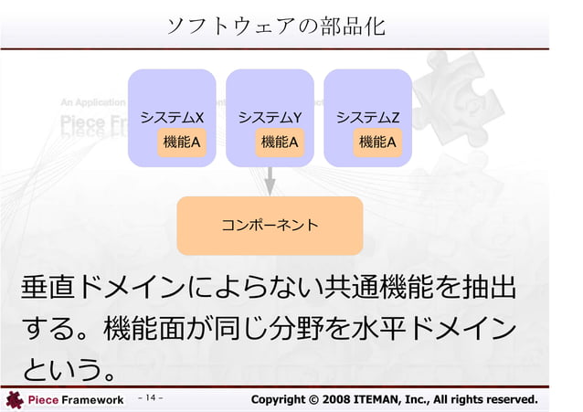 Piece Framework 2.0 Background | PDF