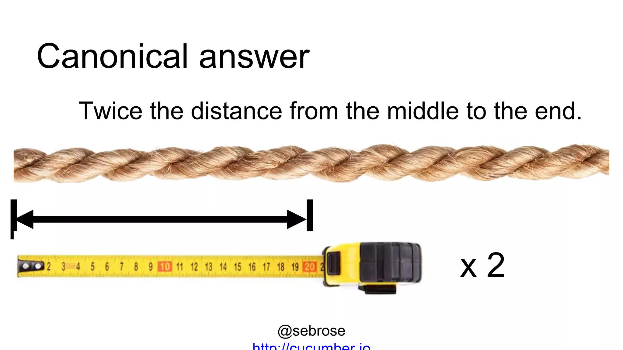 How long is a piece of string? | PPT