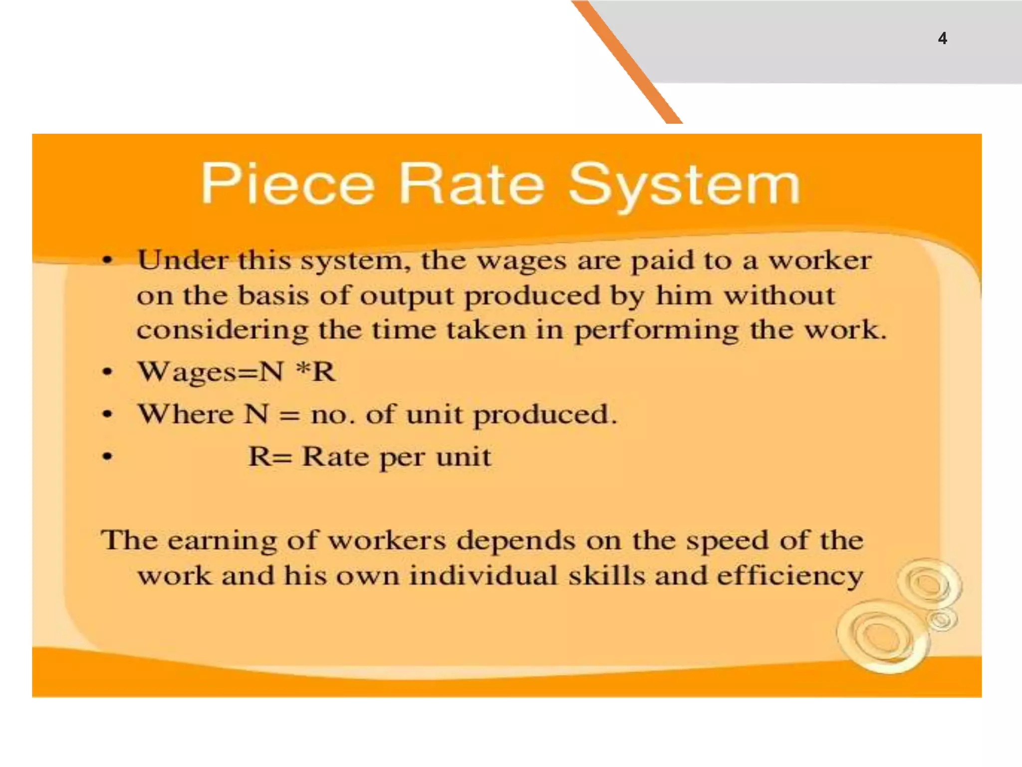 Piece Rate System Shop Management Principles Of Scientific