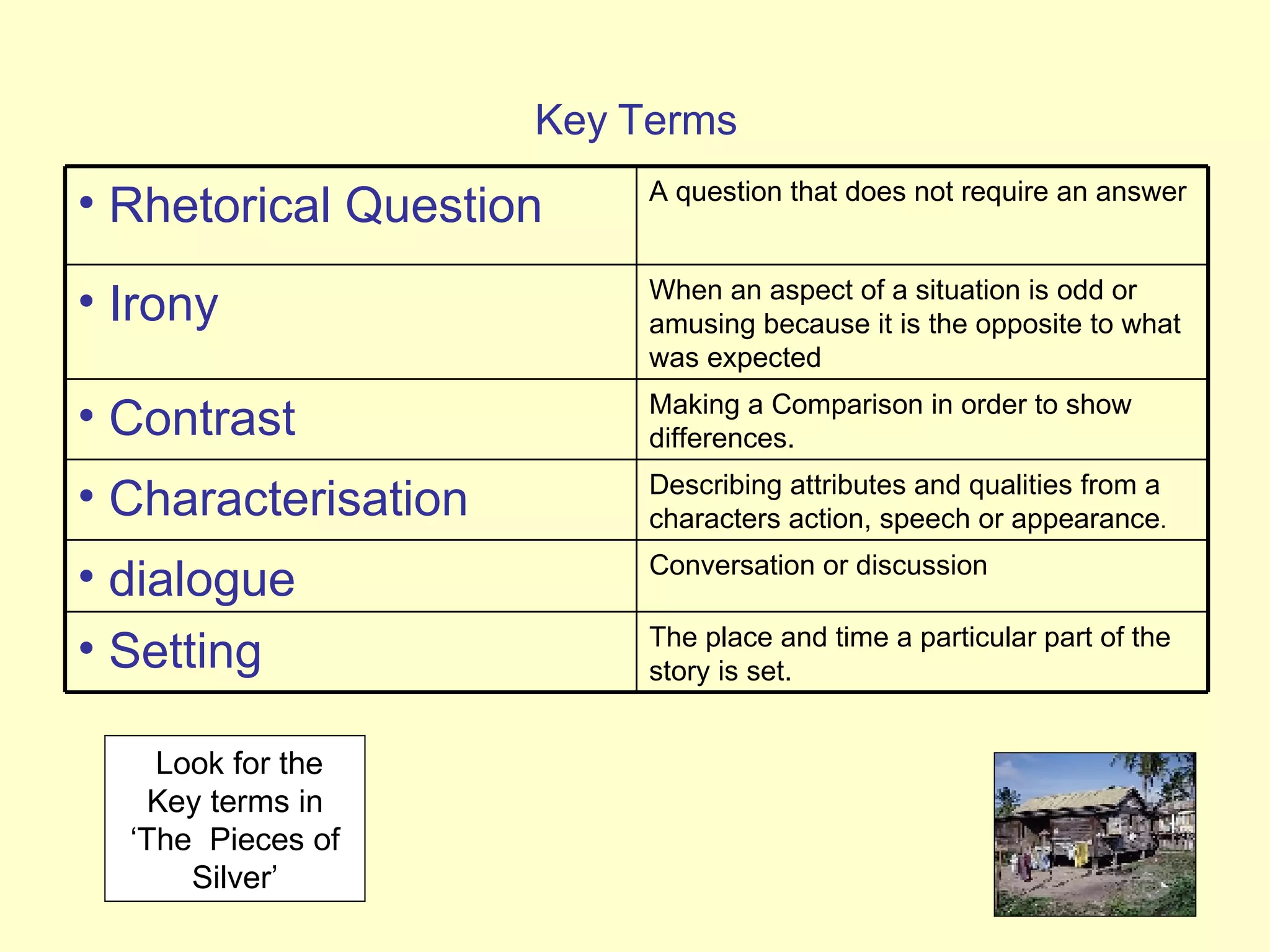 Pieces Of Silver | PPT