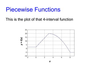 Piecewise Functions in Matlab | PPT