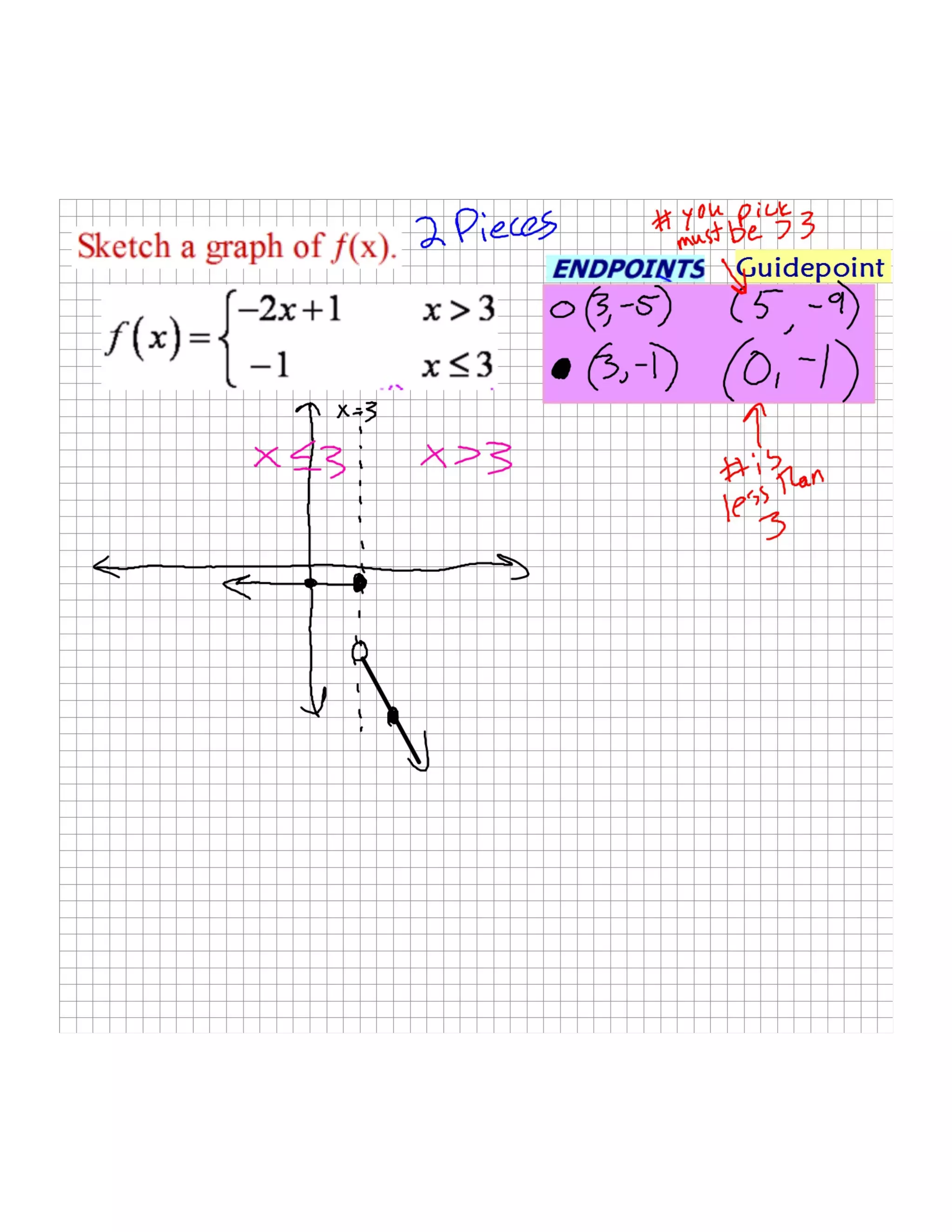 Piecewise Functions.pdf