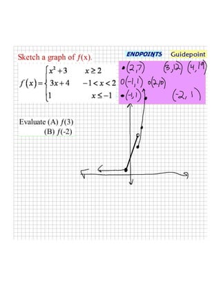 Piecewise Functions.pdf