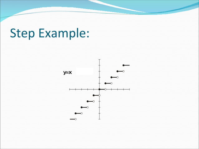 Piecewise And Step Functions | PPT