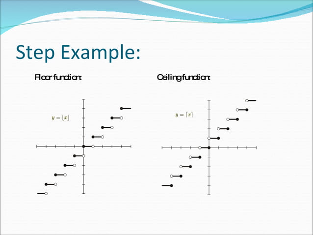 Piecewise And Step Functions | PPT | Physics | Science