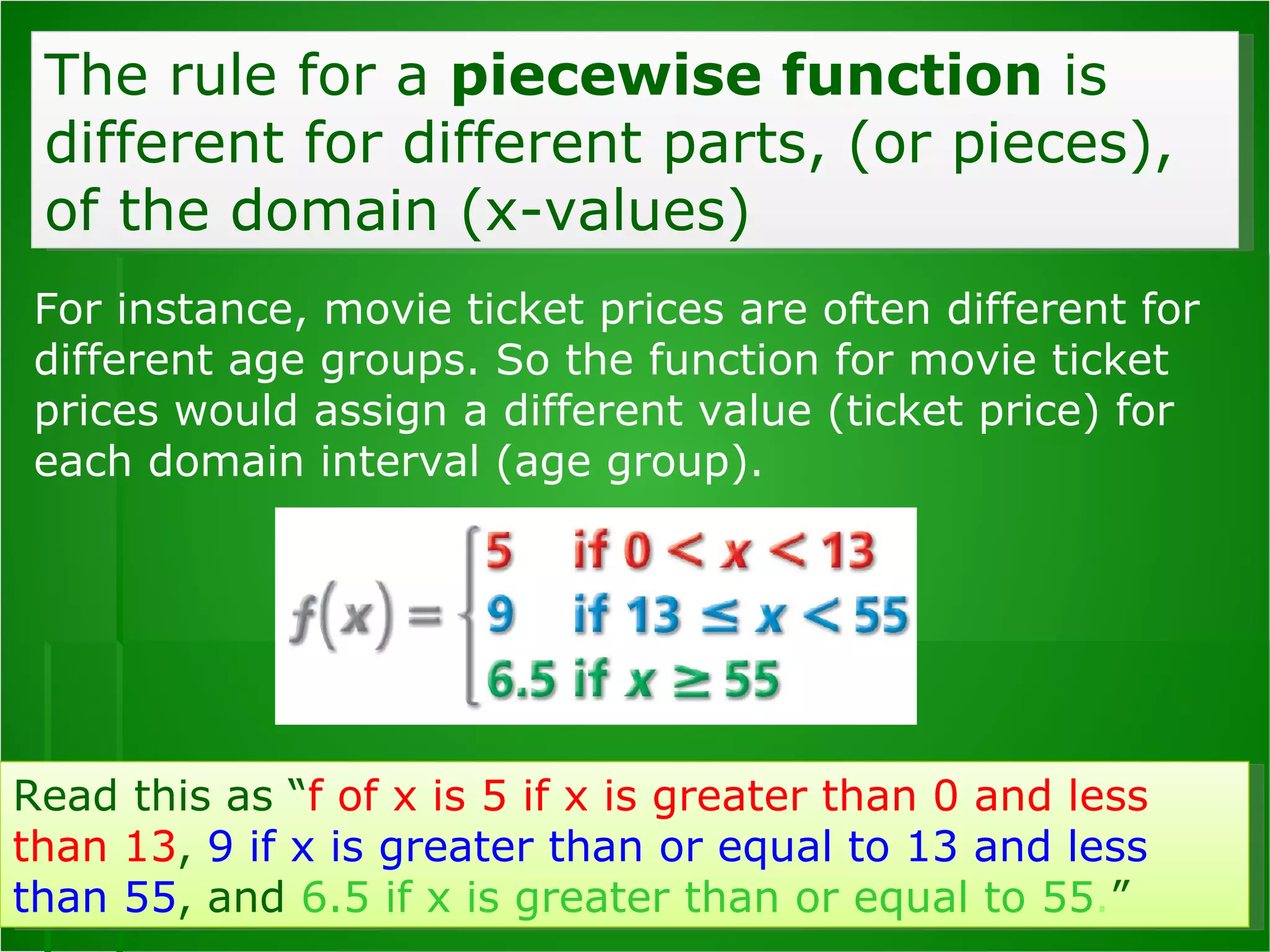 Piecewise Function Lesson 3 Ppt