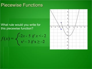 Piecewise function lesson 3 | PPT
