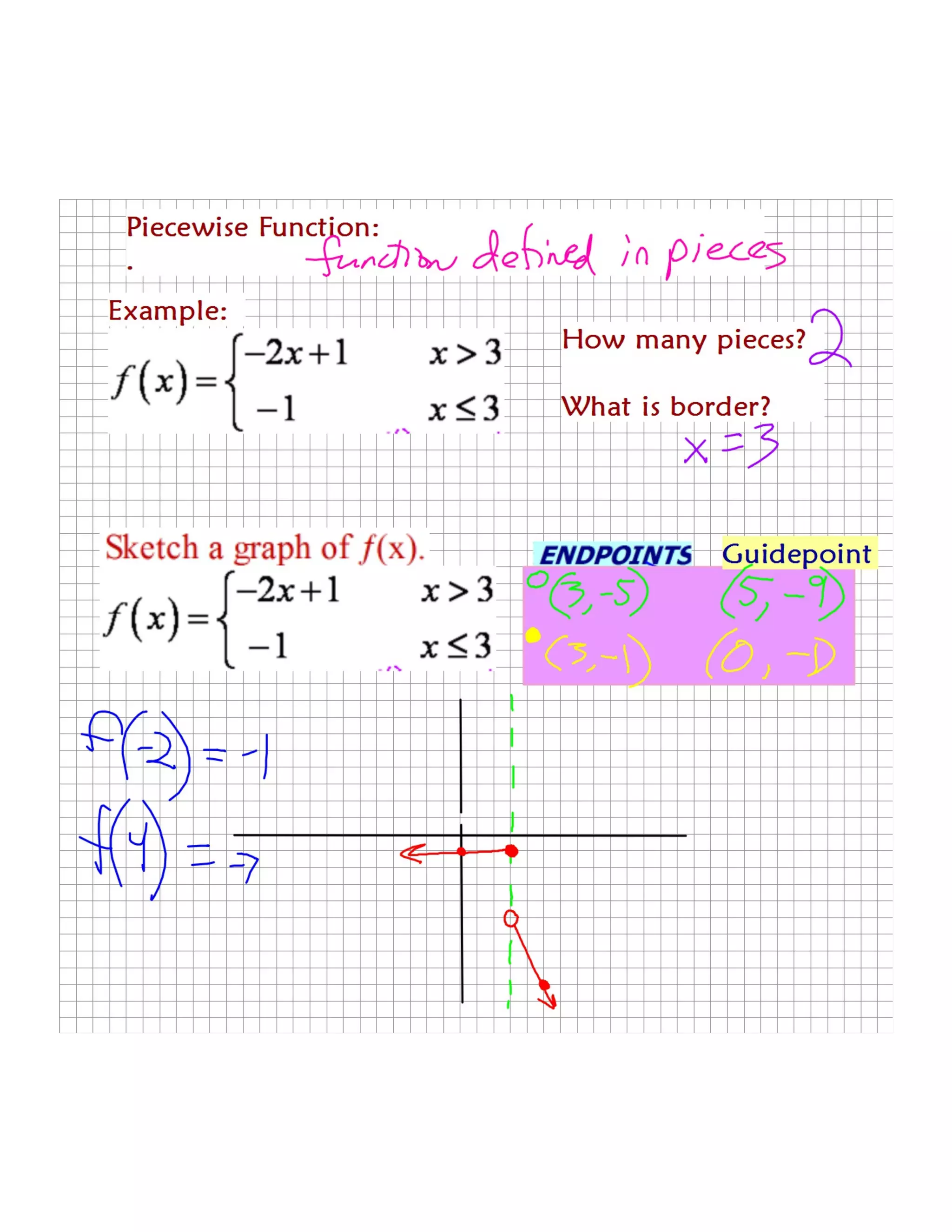 Piecewise functions | PDF | Physics | Science