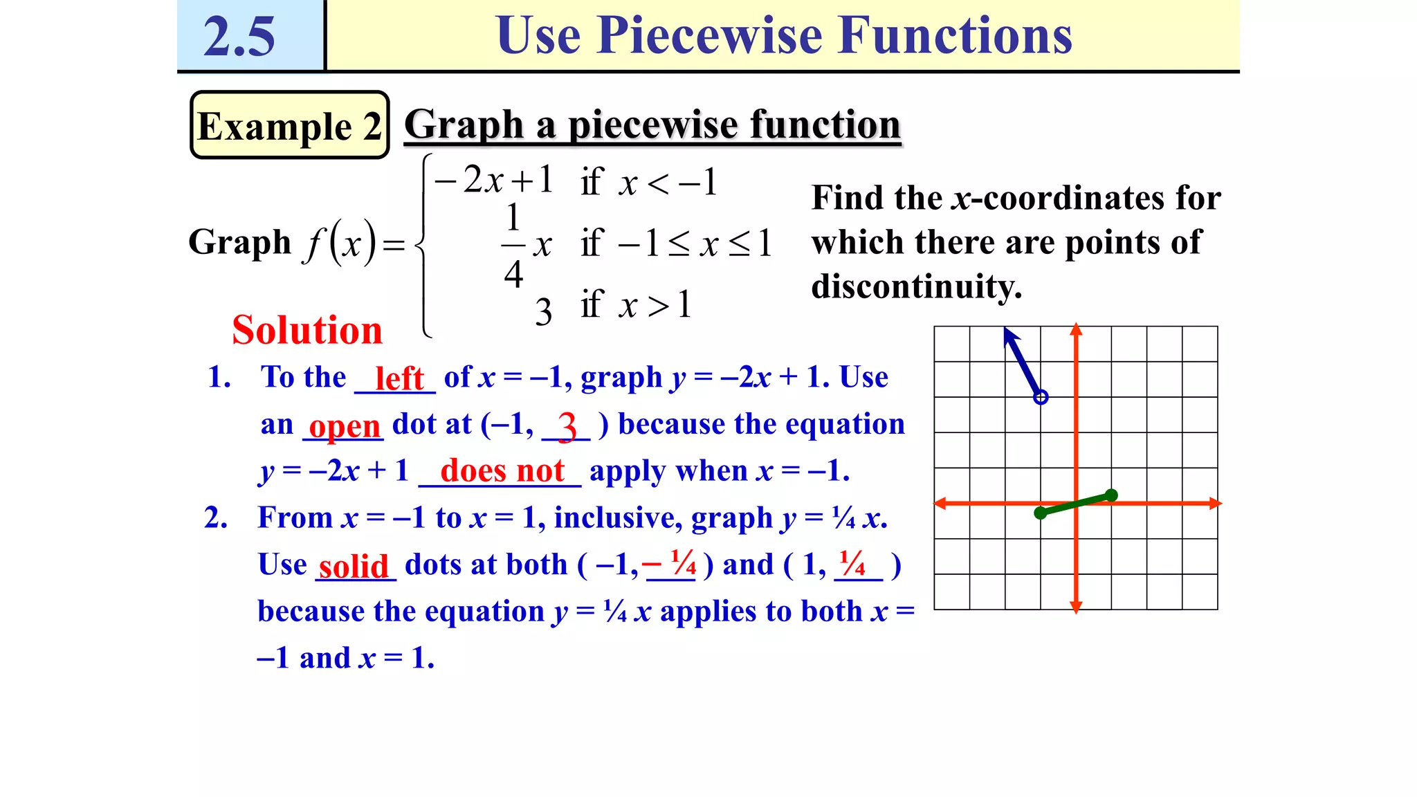 Piecewise functions | PPTX
